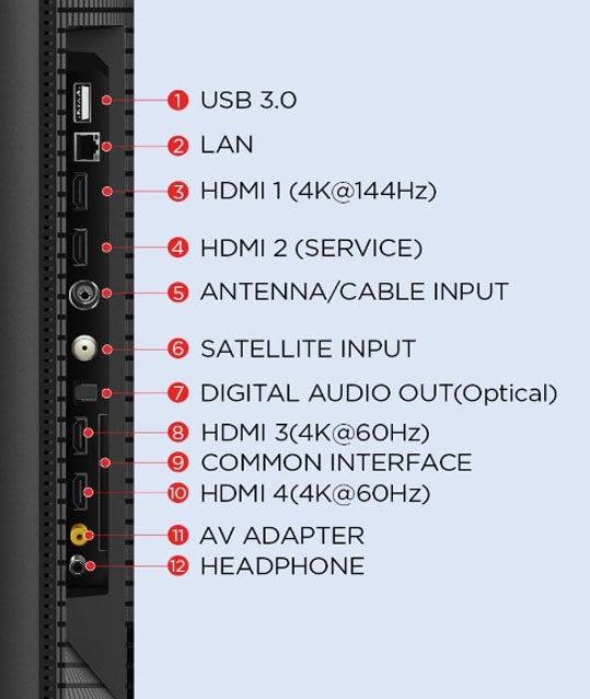 TCL 65QM8B MiniLED QLED-TV im Test - Produkttest24.com - aktuelle ...